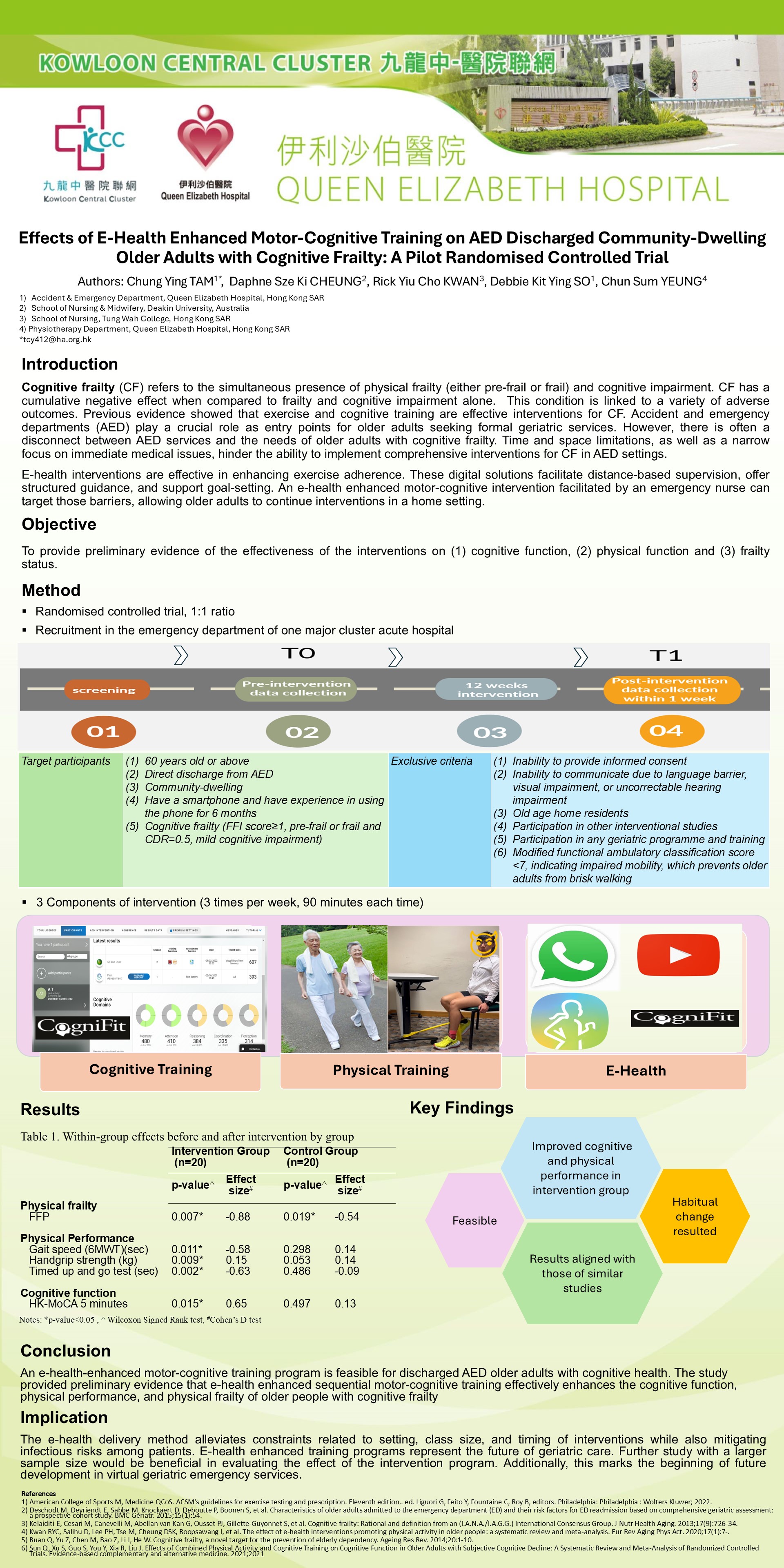 Poster Presentation (Group 7) Part 1 of 9 (F_P7.1 to F_P7.5)